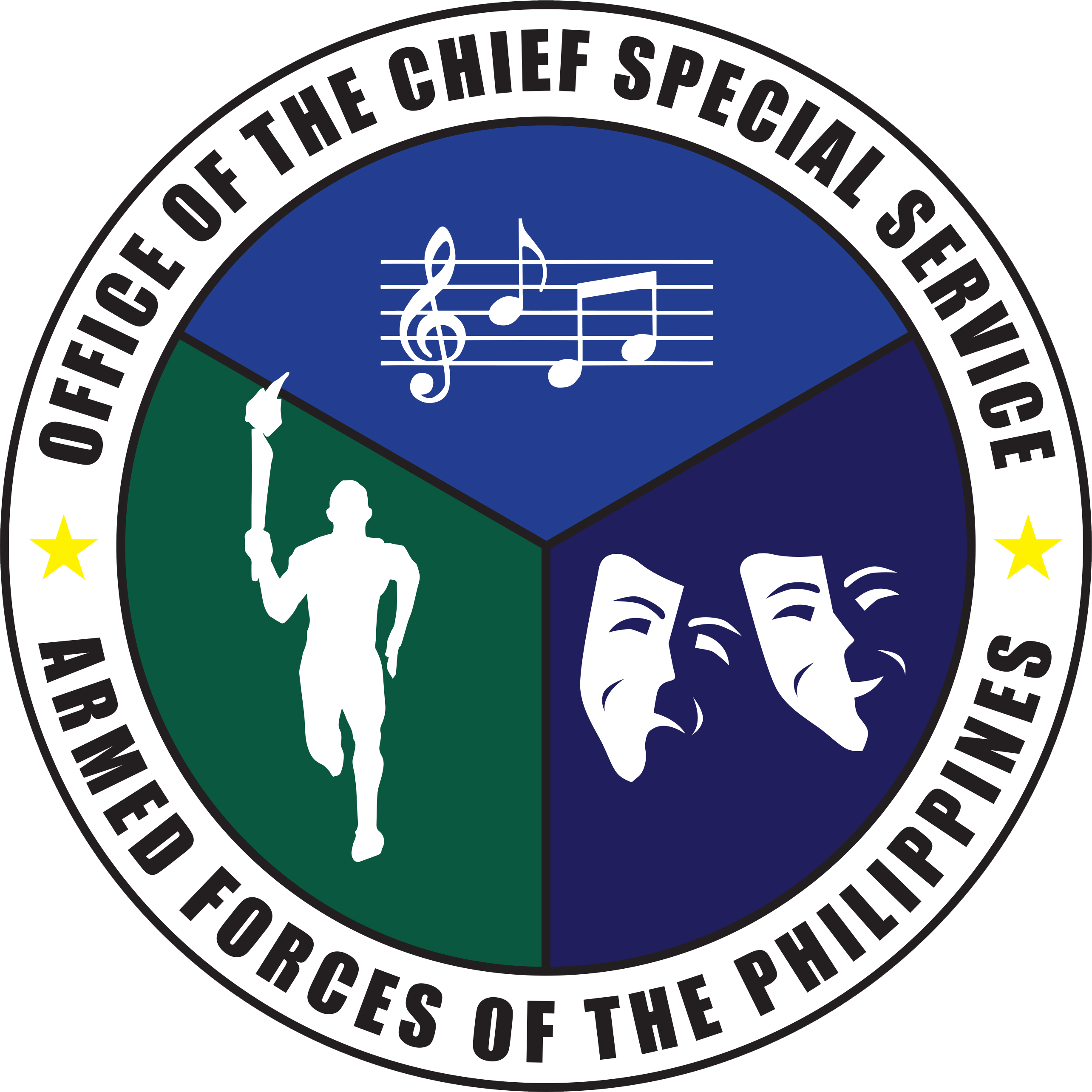 General Headquarters